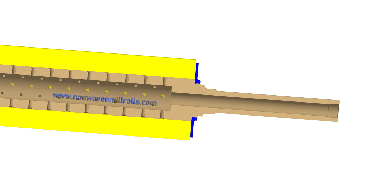 EIL Nonwoven Mill Rolls – Wringer Roll, Squeezing Roll , Oiling Roll
